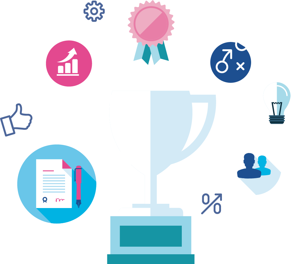 Certification - Process Insight UK